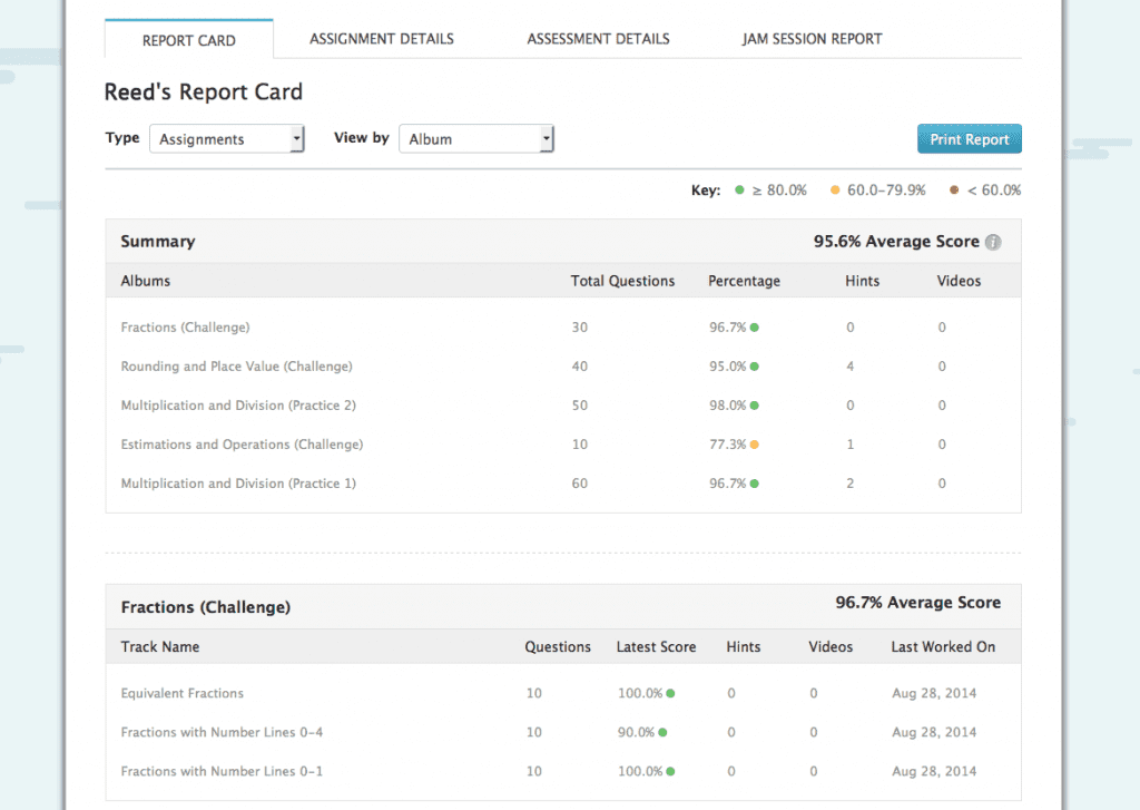 TenMarks Summer Math Program Keeps Kids on Track