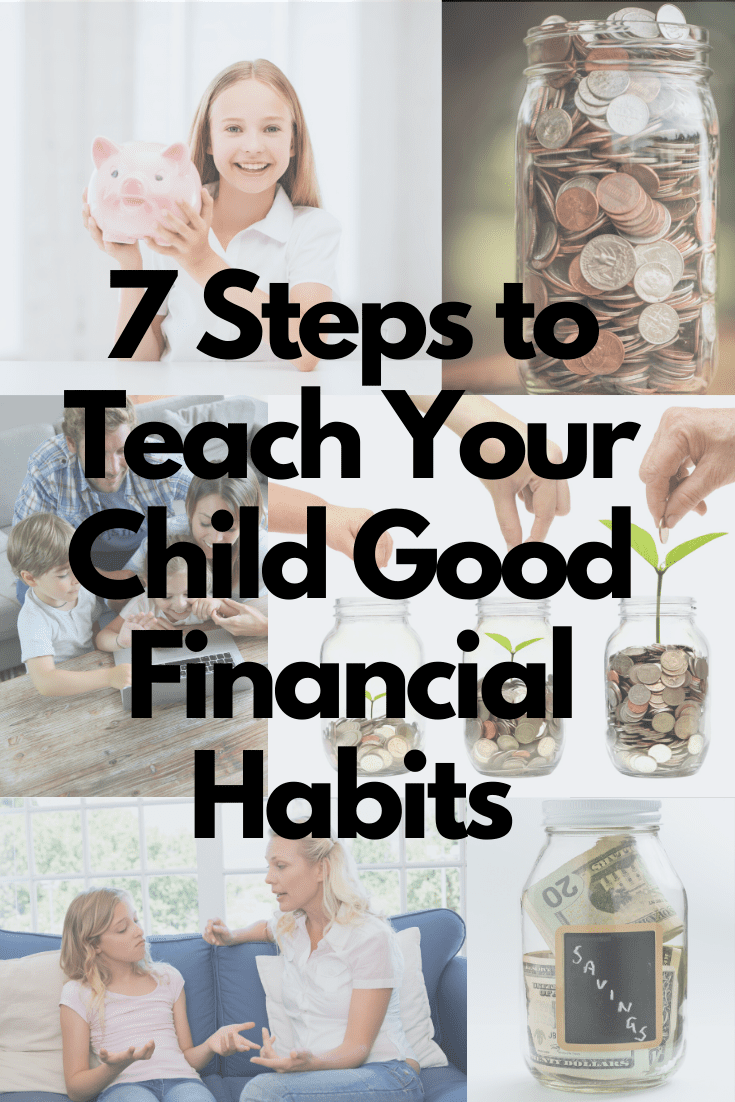Teaching Children About Money Good Financial Habits